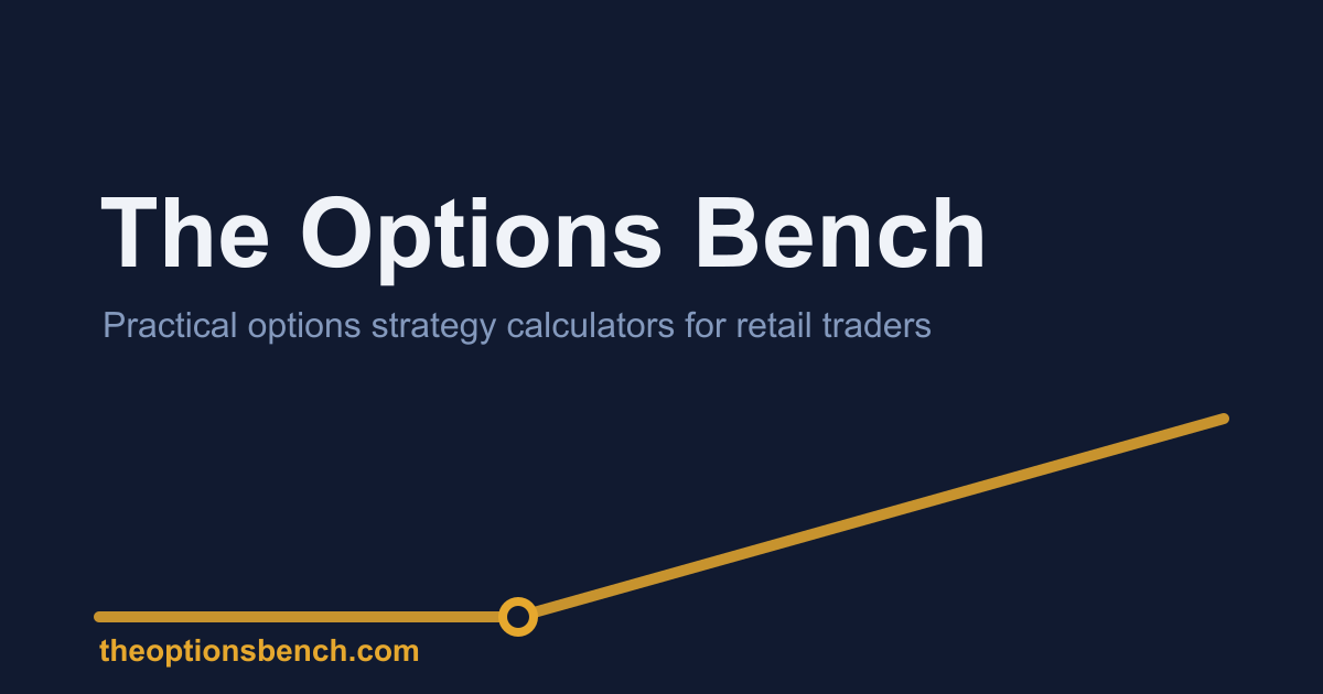 The Options Bench — Options Strategy Calculators for Traders